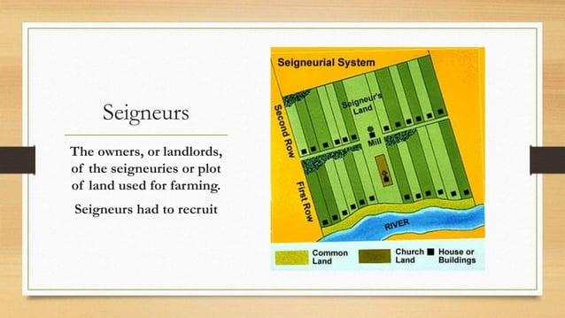 New France Roles and Responsibilities | PPTX | Christianity | Religion ...