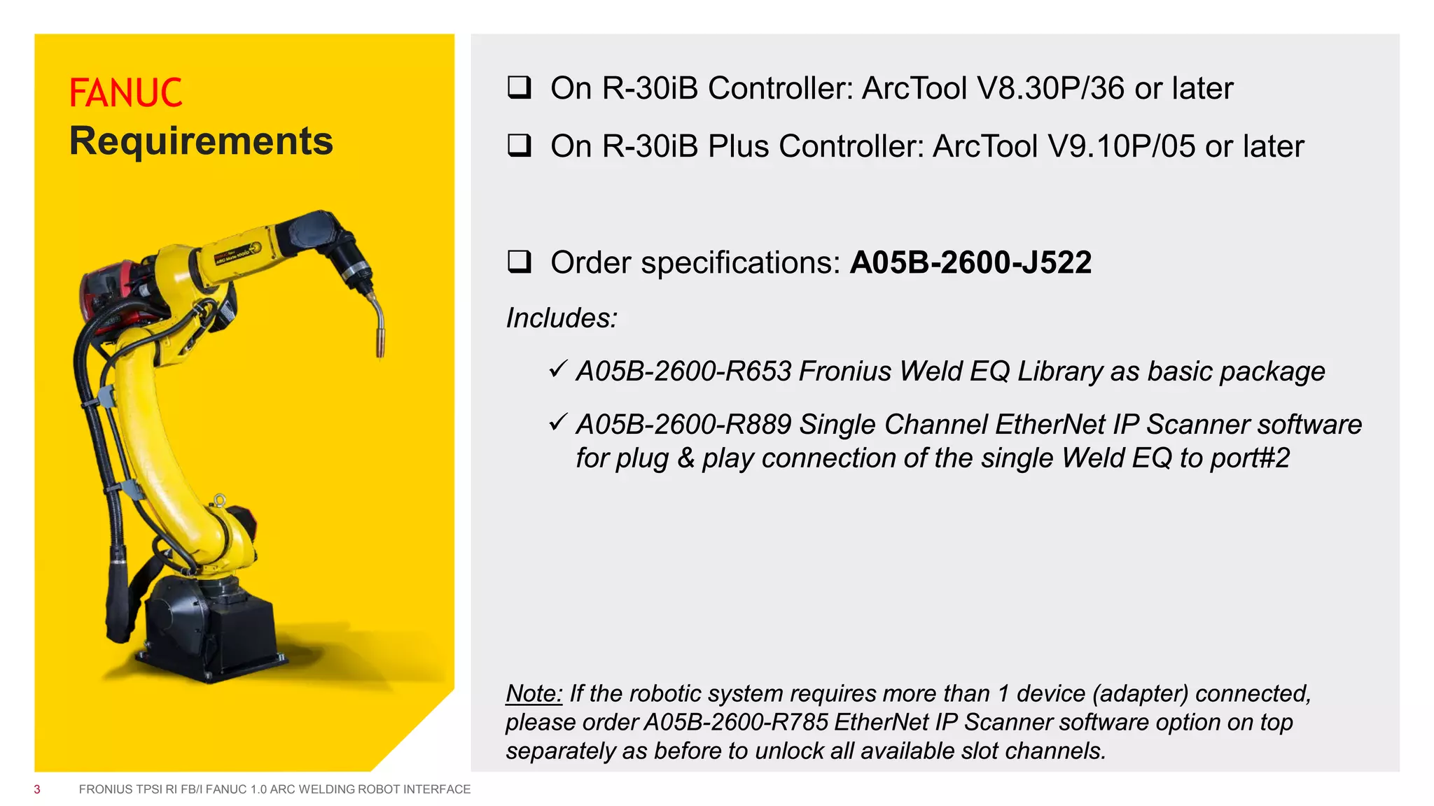NEW Fronius TPSi RI FBi FANUC 1.0 Interface - Product Introduction.pdf