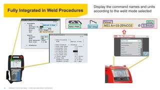 NEW Fronius TPSi RI FBi FANUC 1.0 Interface - Product Introduction.pdf