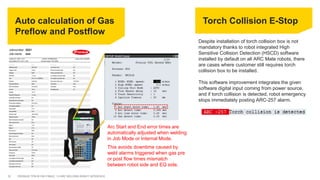NEW Fronius TPSi RI FBi FANUC 1.0 Interface - Product Introduction.pdf