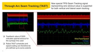 NEW Fronius TPSi RI FBi FANUC 1.0 Interface - Product Introduction.pdf