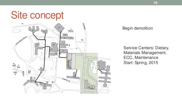 New Fulton State Hospital presentation to Mental Health Commission 10…