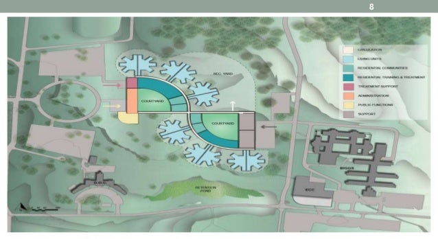 New Fulton State Hospital presentation to Mental Health Commission 10…