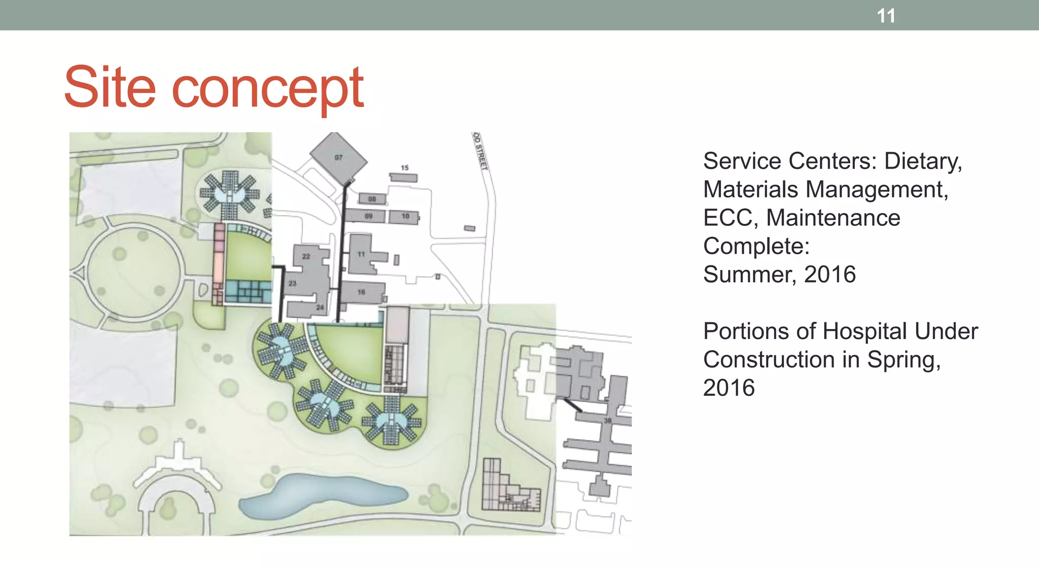 New fulton state hospital presentation to mental health commission | PPTX