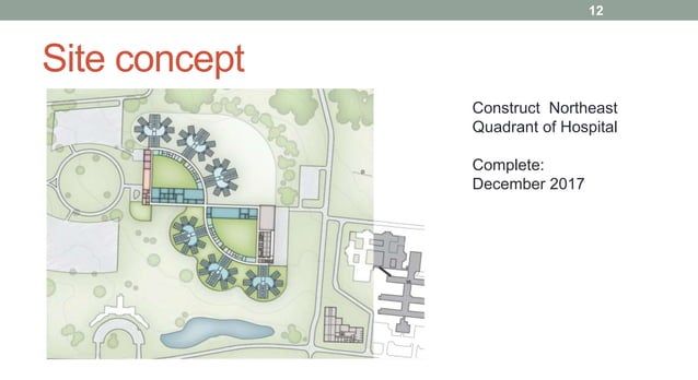 New fulton state hospital presentation to mental health commission | PPTX