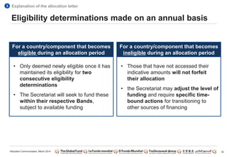 New funding model allocation external | PDF