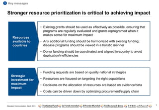 New funding model allocation external | PDF