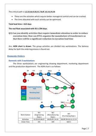Case study on scheduling | PDF