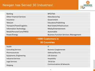Newgen's Successful 20 Years at a Glance | PPT