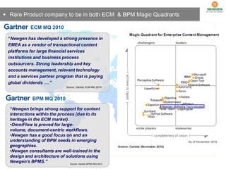 Newgen Banking ppt | PPTX | Desktop Publishing | Computer Software and ...