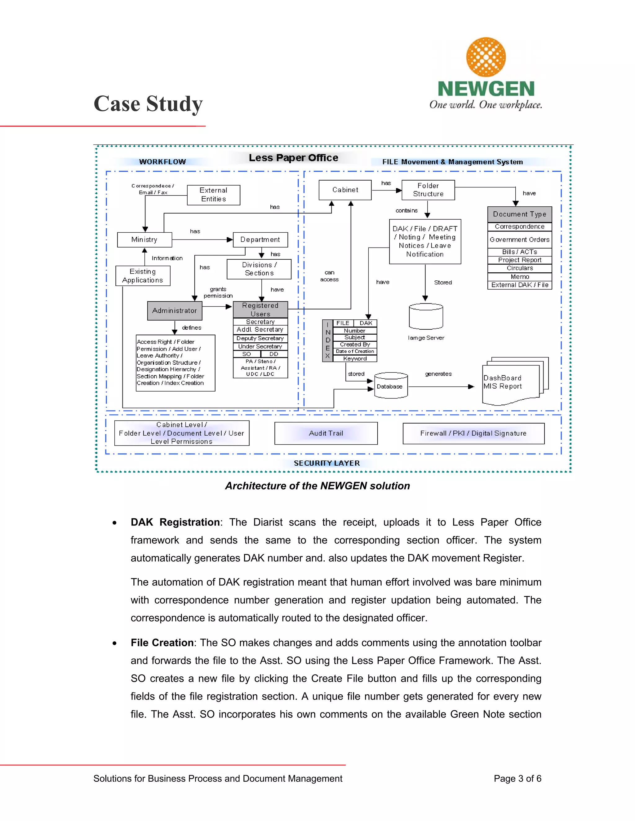 Automation of correspondence and file management | PDF