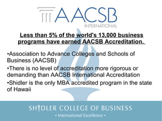 Shidler College of Business Undergraduate Program | PPT