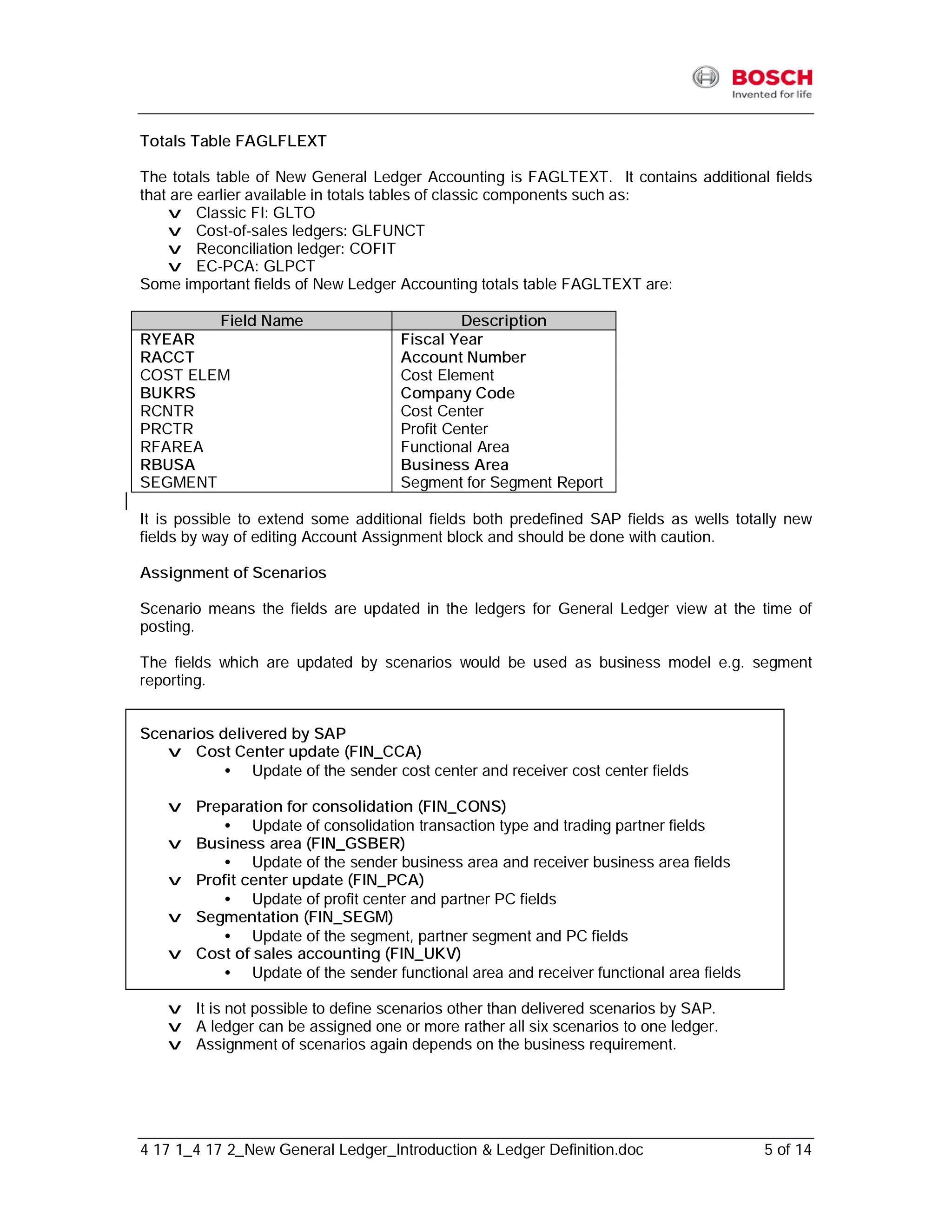 New GL concepts | PDF