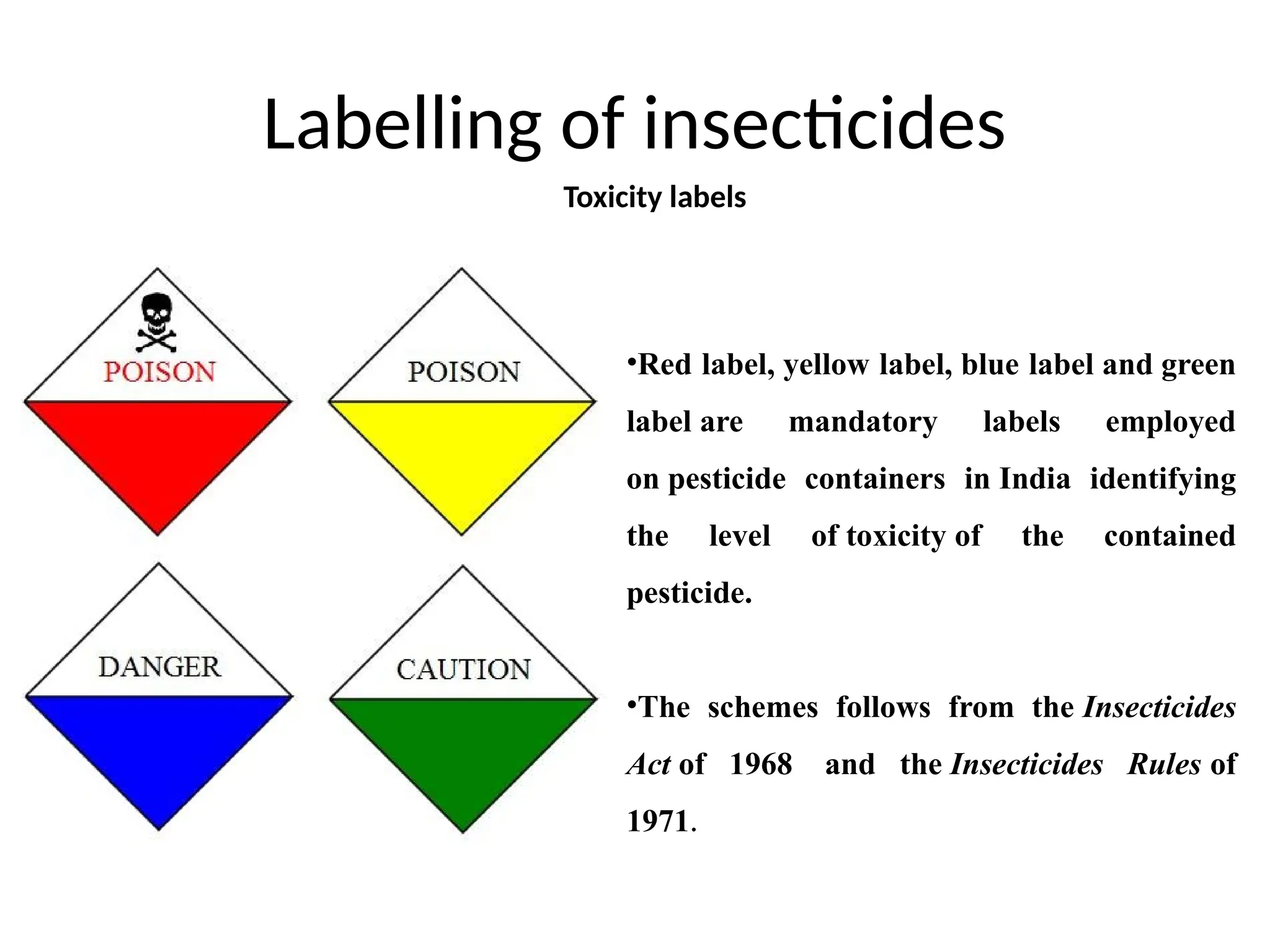 new generation insecticides and eliminated insecticide | PPTX