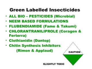 new generation insecticides and eliminated insecticide | PPTX