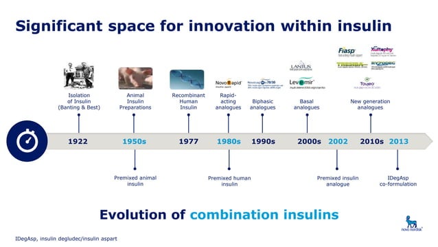 New generation insulins | PDF
