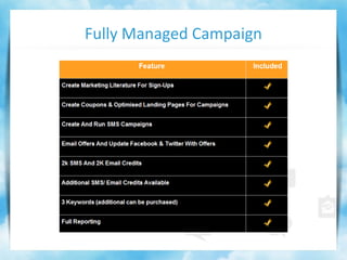 Our Fully Managed Service | PPT