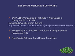Newgenlib Installation on Ubuntu 12.04