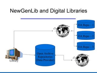 NewGenLib 3.0 Presentation | PPT