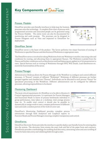 Newgen Omni Flow Brochure | PDF