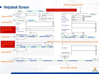 Newgen solution Customer Query Resolution and Response Tracking System ...