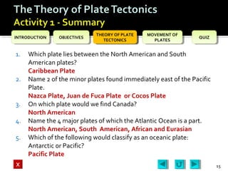 Gepgraphy M1 Introducing Plate Tectonics | PPT