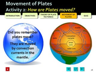 Gepgraphy M1 Introducing Plate Tectonics | PPT