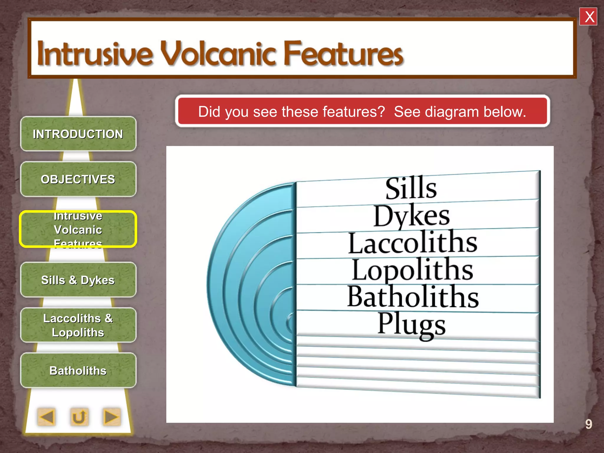 Geography M1 Intrusive Volcanic | PPT