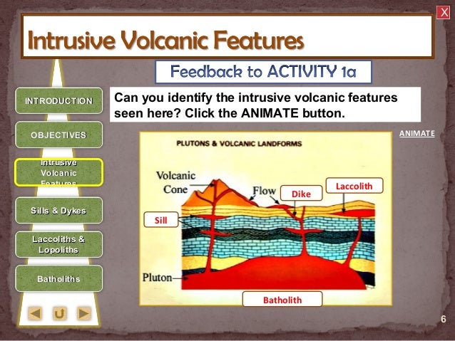 Geography M1 Intrusive Volcanic