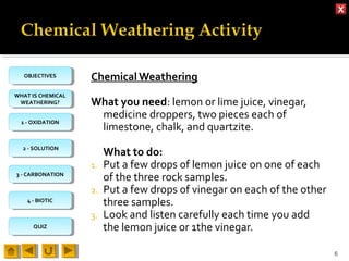 Geography M2 Chemical Weathering | PPT