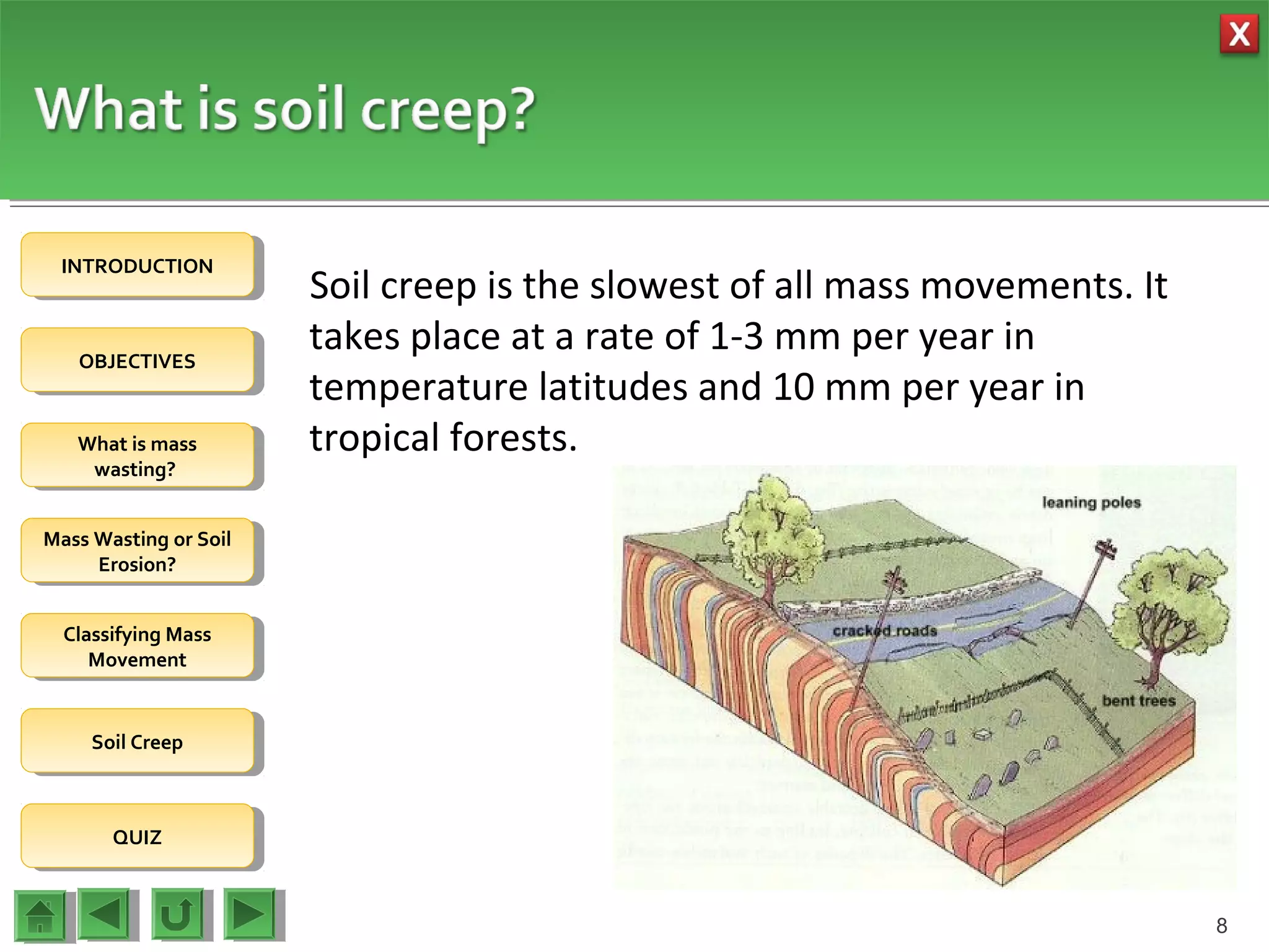 Geography M2 Soil Creep | PPT