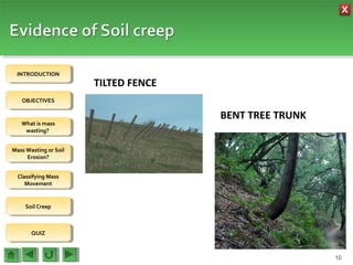 Soil Creep Diagram