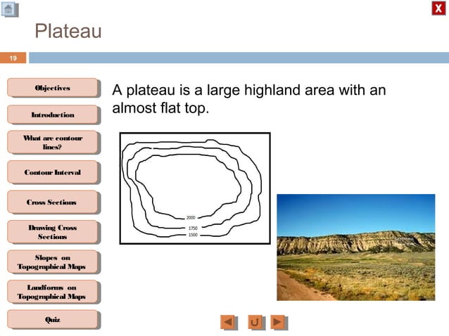 Geography M2 Drawing cross section | PPT | Geography | Science
