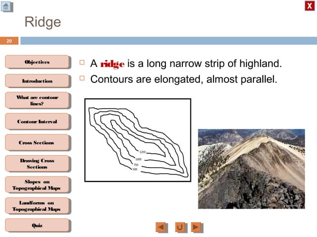 Geography M2 Drawing cross section | PPT | Geography | Science