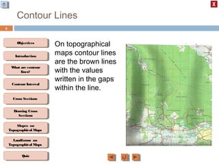 Geography M2 Drawing cross section | PPT