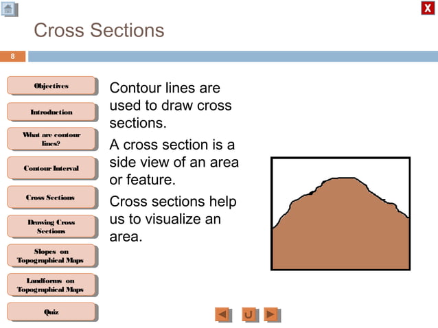 Geography M2 Drawing cross section | PPT | Geography | Science