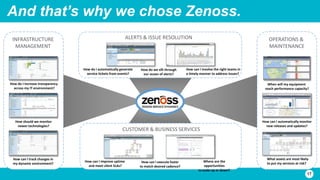 The Newgistics Digital Transformation Journey | PPT