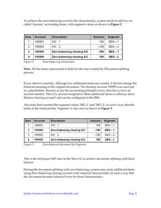 New gl documentsplitting_guidebook | PDF