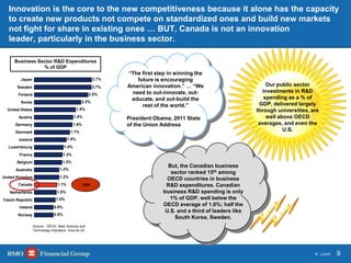 The New Global Normal: What it means for Canadian competitiveness | PPTX