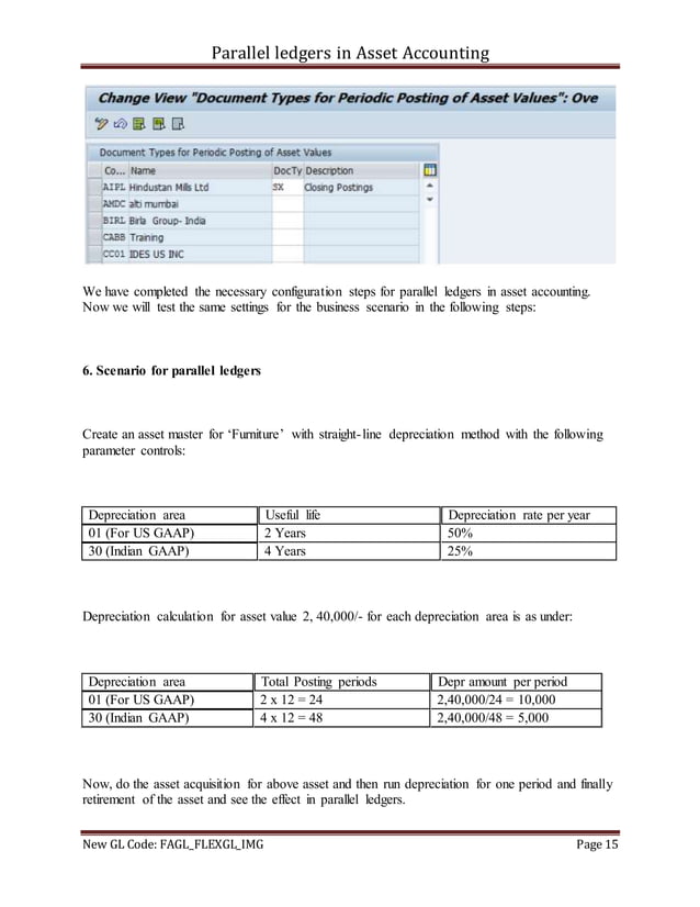 New GL parallel ledgers in asset accounting | DOCX | Stocks and Bonds ...