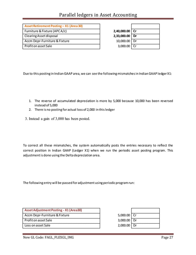 New GL parallel ledgers in asset accounting | DOCX | Stocks and Bonds ...