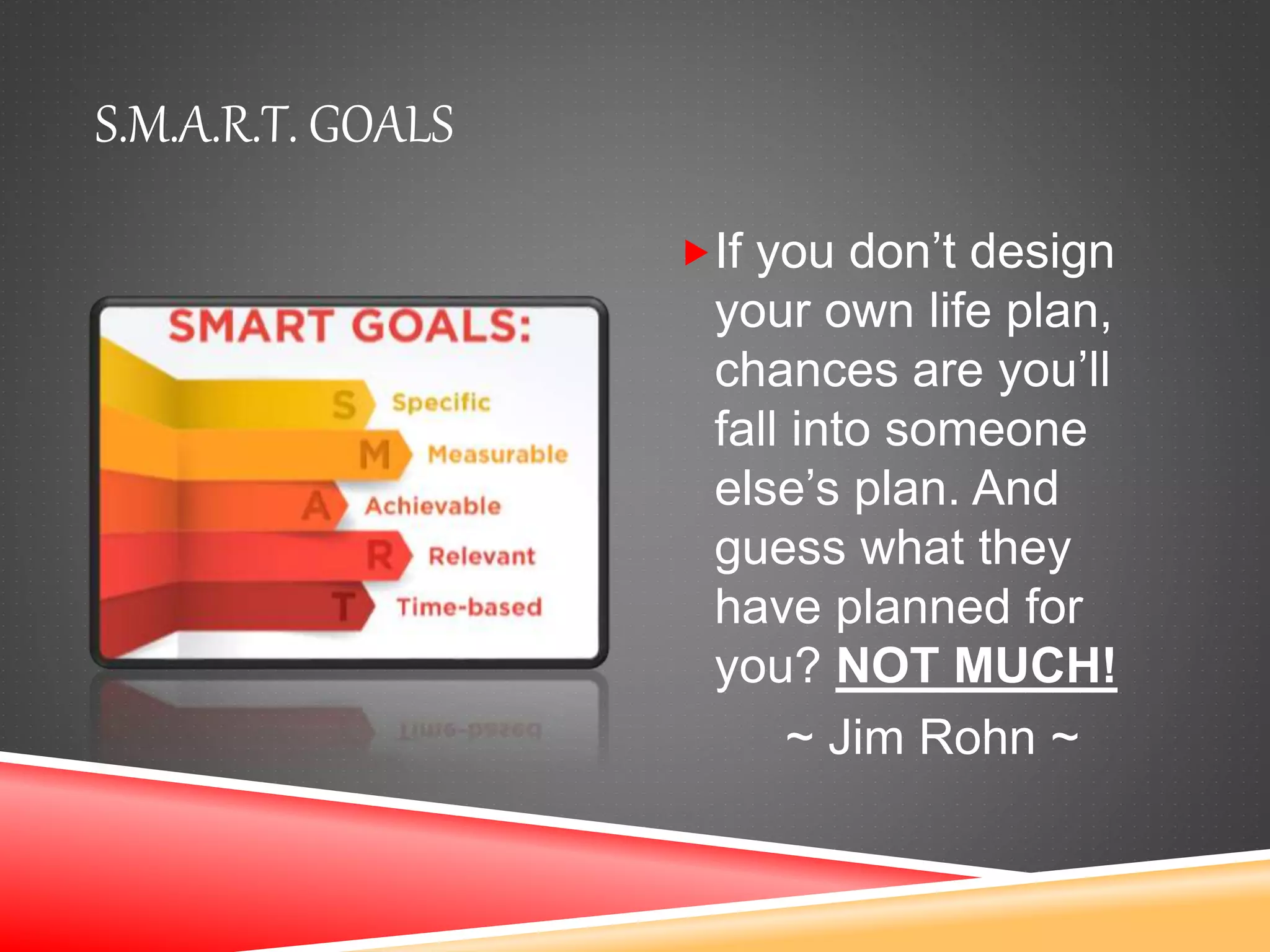 Simple Goal Setting | PPTX