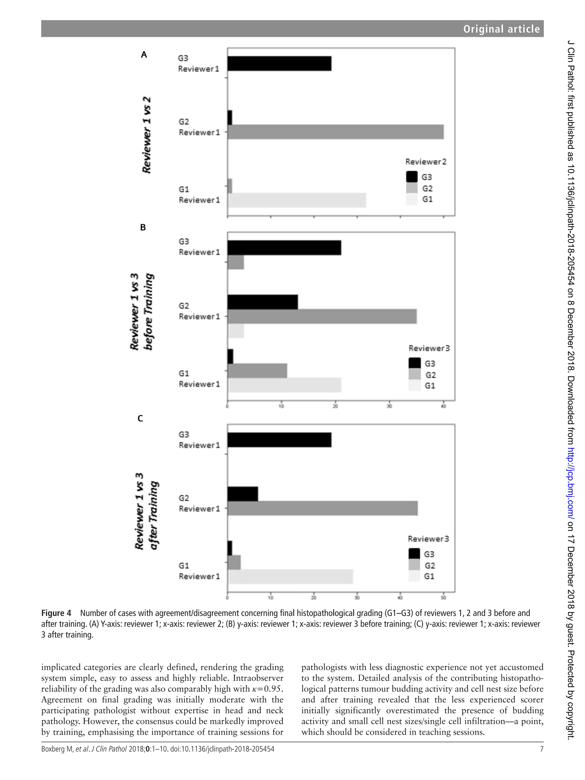 New grading system for SCC.pdf