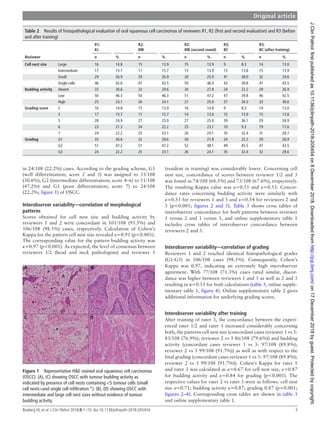 New grading system for SCC.pdf
