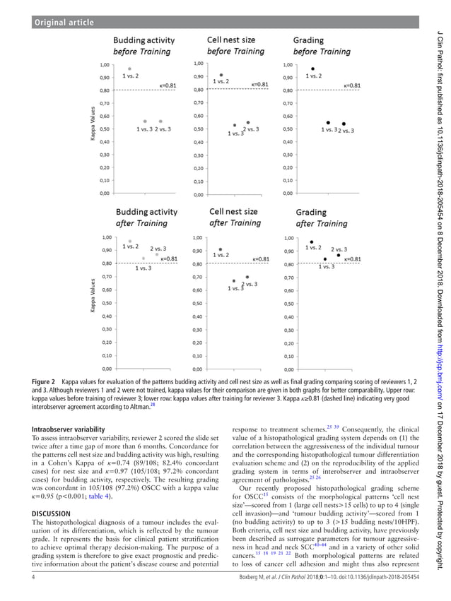 New grading system for SCC.pdf