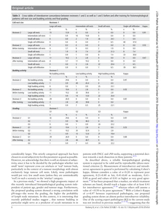 New grading system for SCC.pdf