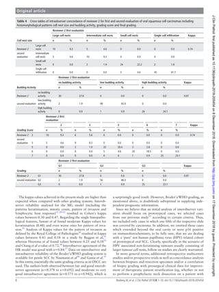 New grading system for SCC.pdf