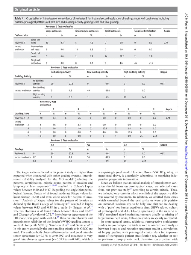 New grading system for SCC.pdf