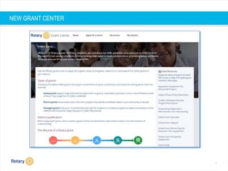 Introduction to the Grant Center Webinar | PPTX