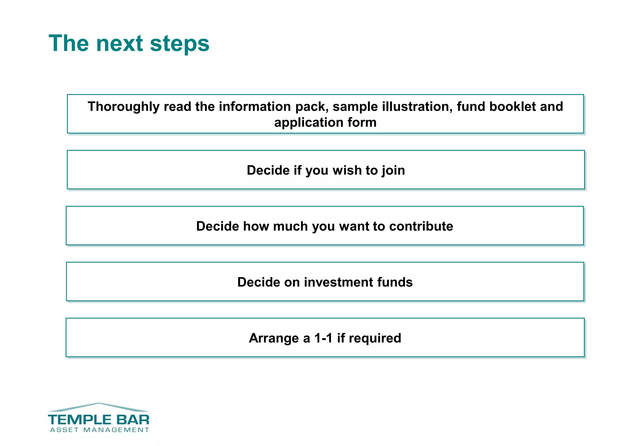 Group Pension Scheme Member | PPT